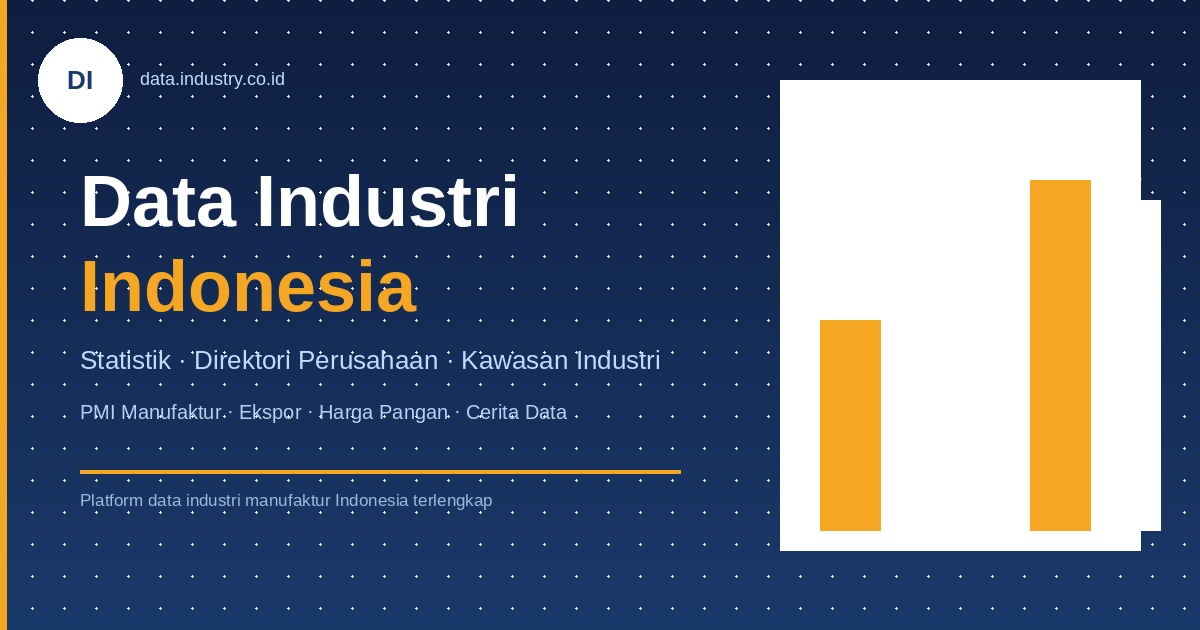 Kawasan Industri Indonesia — Peta, KEK & FTZ | Data Industry Indonesia